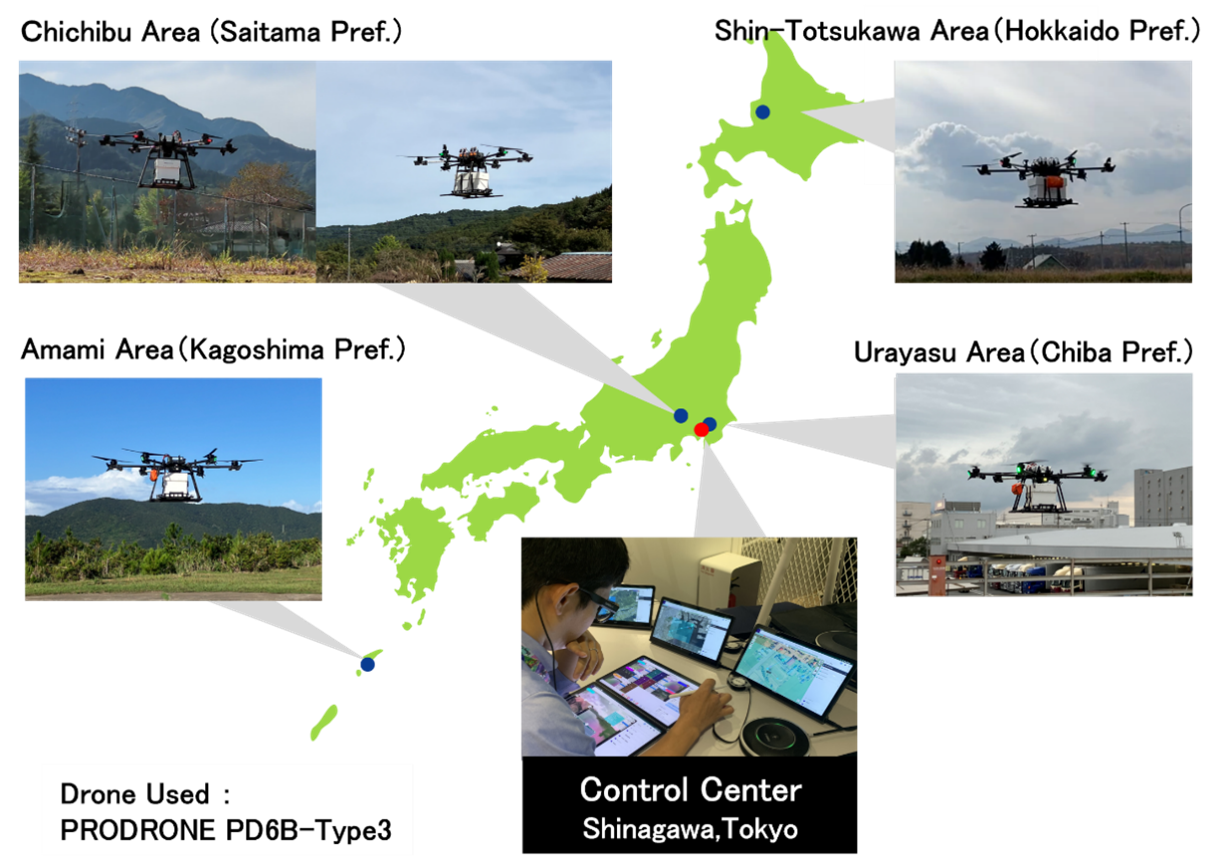 JAL demonstrates single remote pilot operating five drones