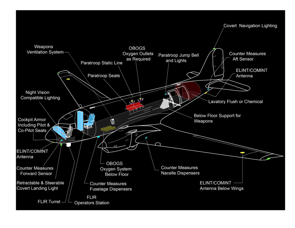 Basler delivers two new BT-67s… but to whom? - AGN