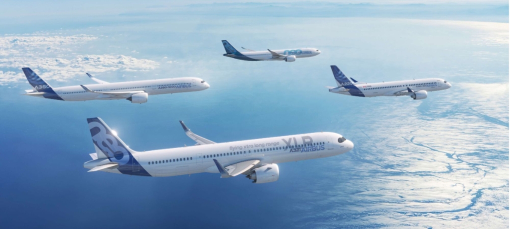 Airbus closed 2024 with 878 orders and 766 deliveries