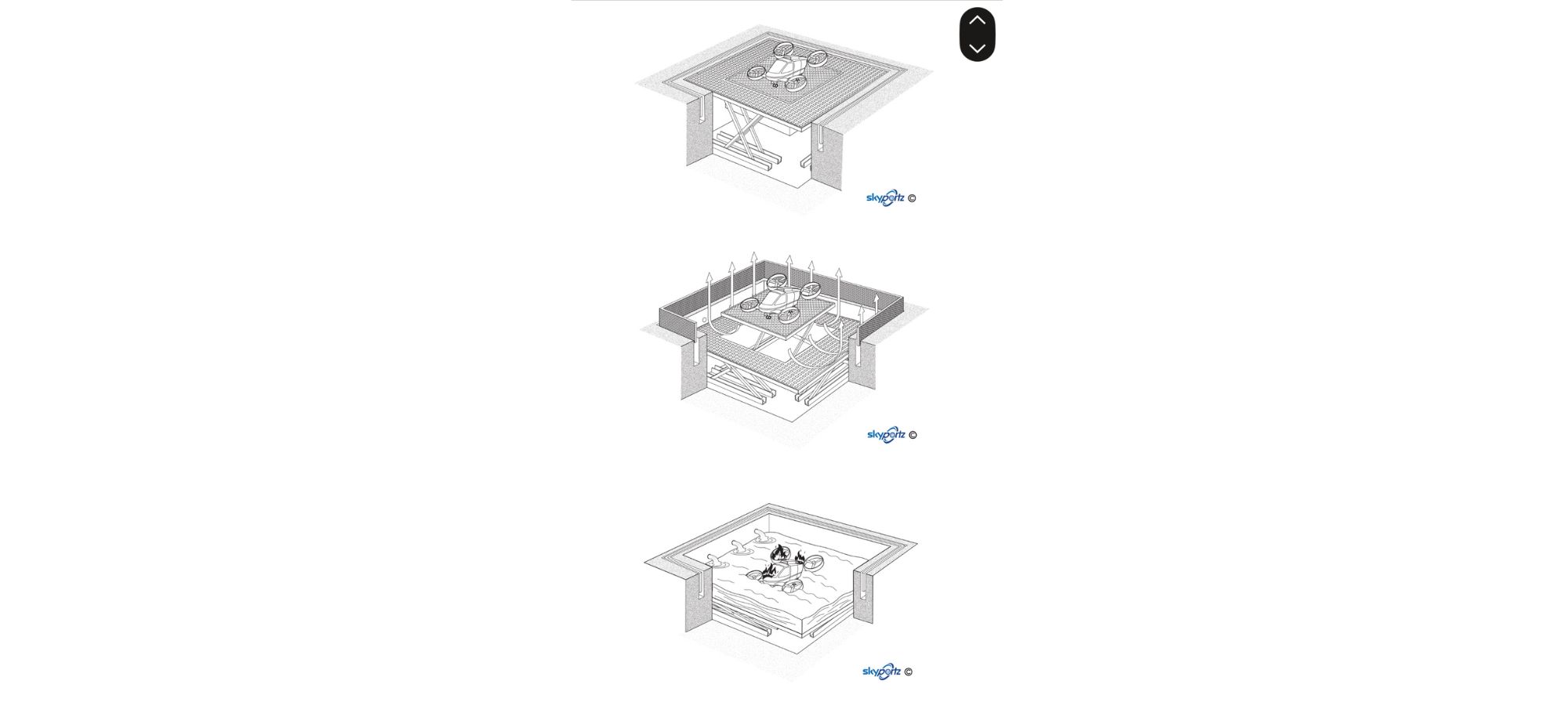 Skyportz gains the edge with latest vertipad design