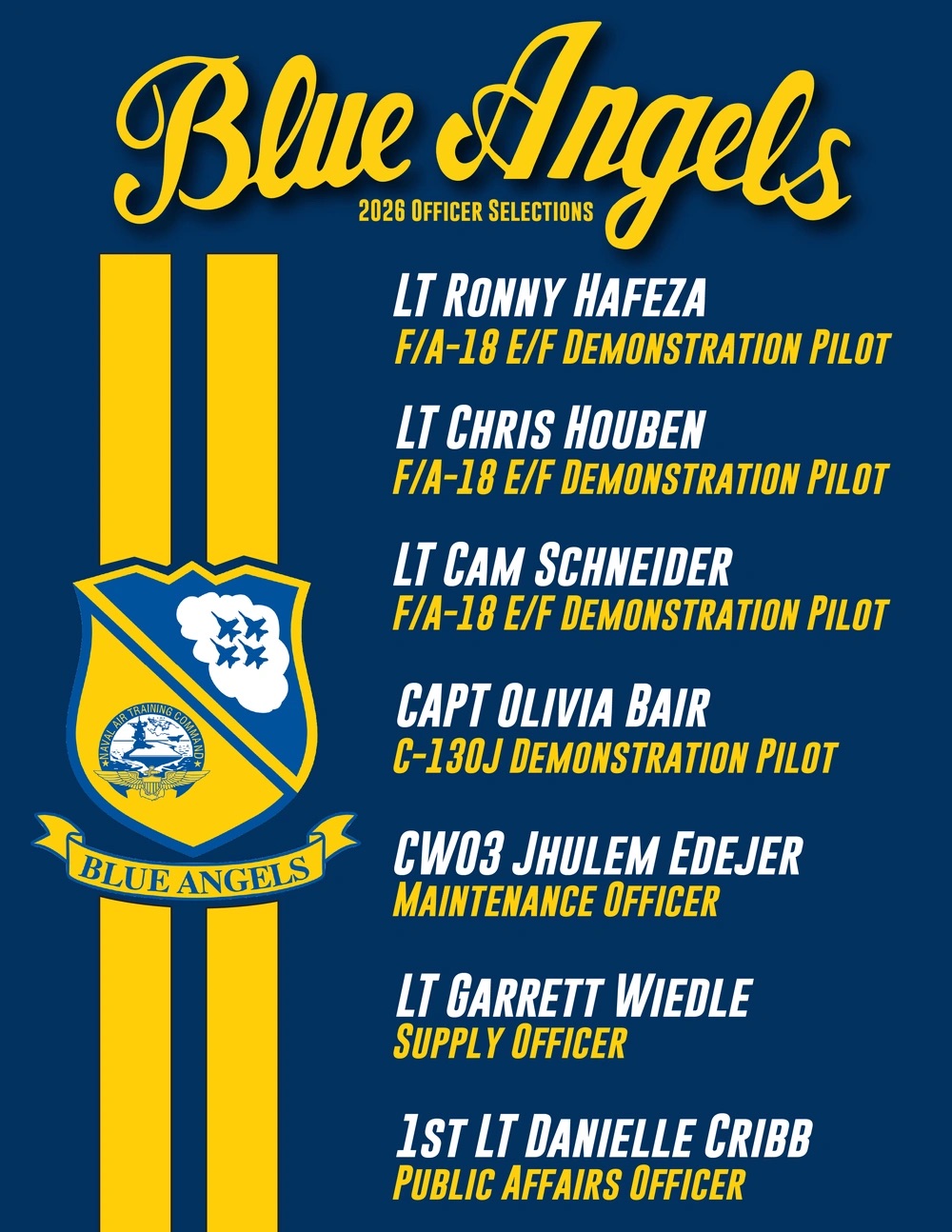 Wings of 2026: Meet the new US Navy Blue Angels pilots
