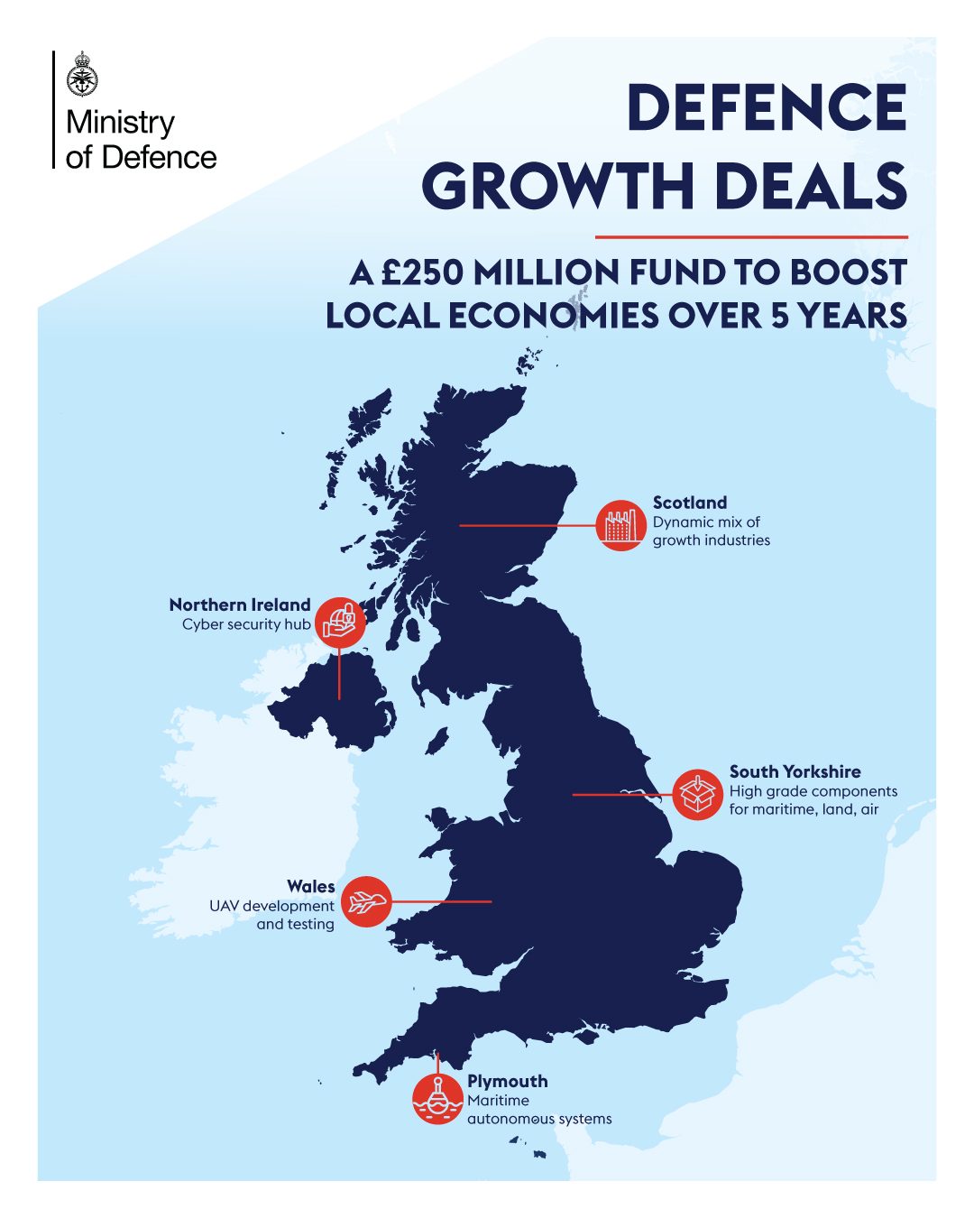 UK launches Defence Industrial Strategy with £250m growth deals
