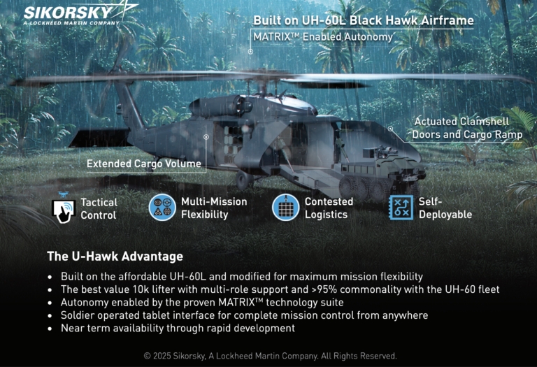 Sikorsky turns UH-60 Black Hawk into autonomous 'U-Hawk'