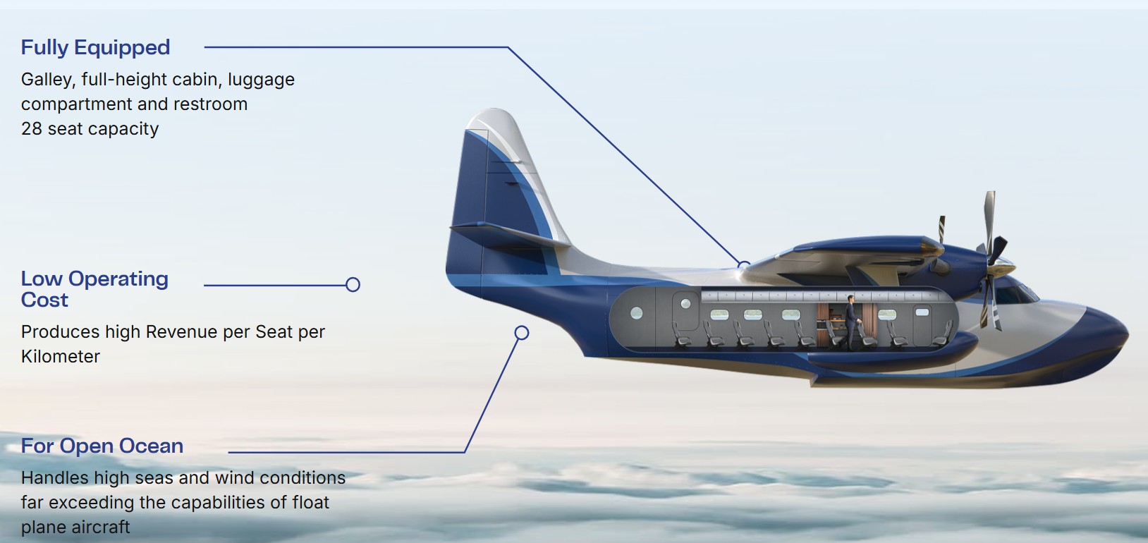 Grumman Albatross 2.0 set to revive the golden age of flying boats