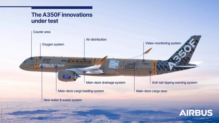 Airbus A350F enters ground testing ahead of 2027 entry to service