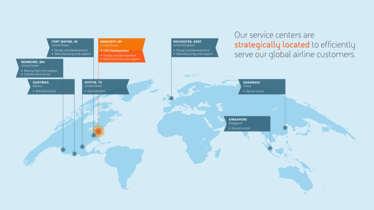 Horizon Solutions from BAE Systems: The future of aftermarket support