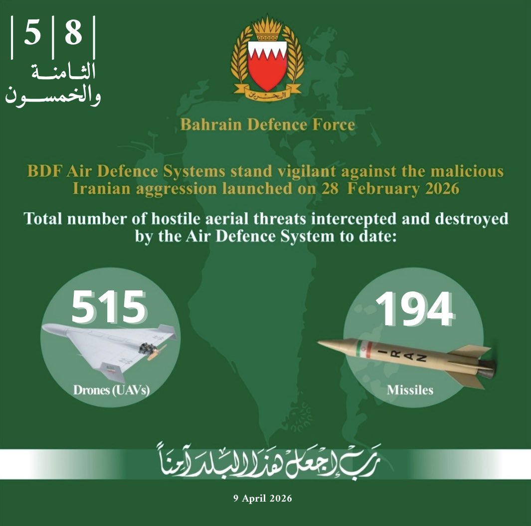 Bahraini F-16 Block 70 downs drones in first combat success